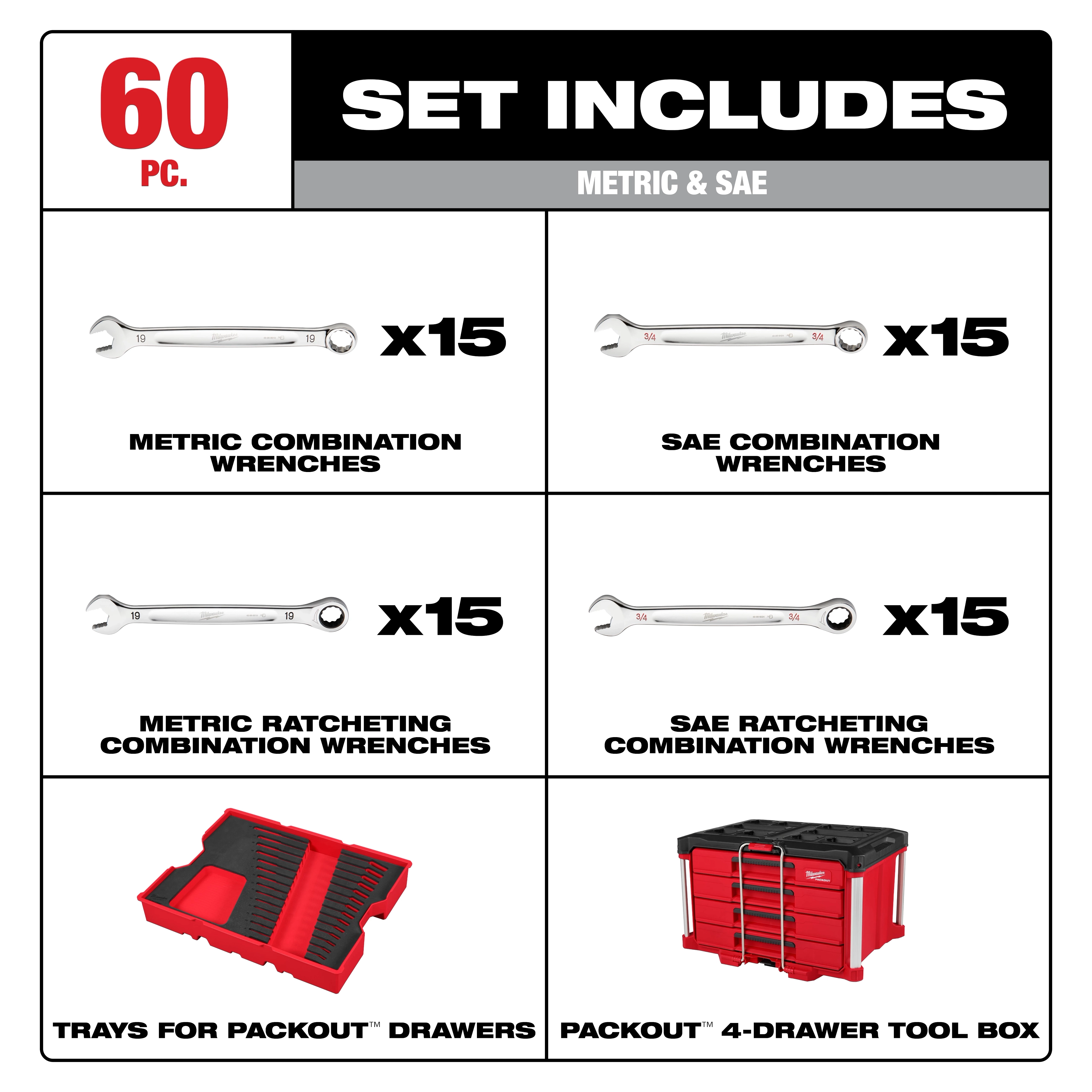 60pc. Metric & SAE Combination Wrench Set w/ PACKOUT™ Organizer | Milwaukee Tool