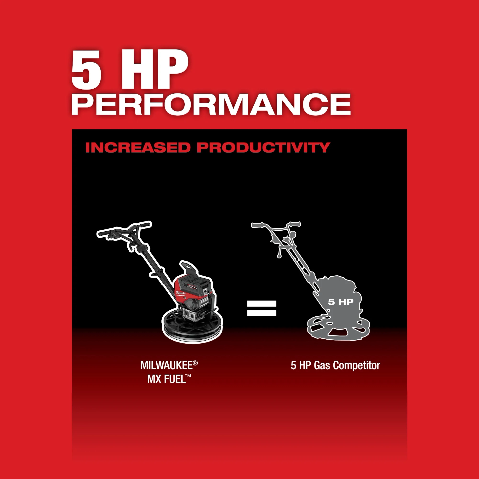 MX FUEL™ 24" Walk-Behind Edging Trowel Kit | Milwaukee Tool