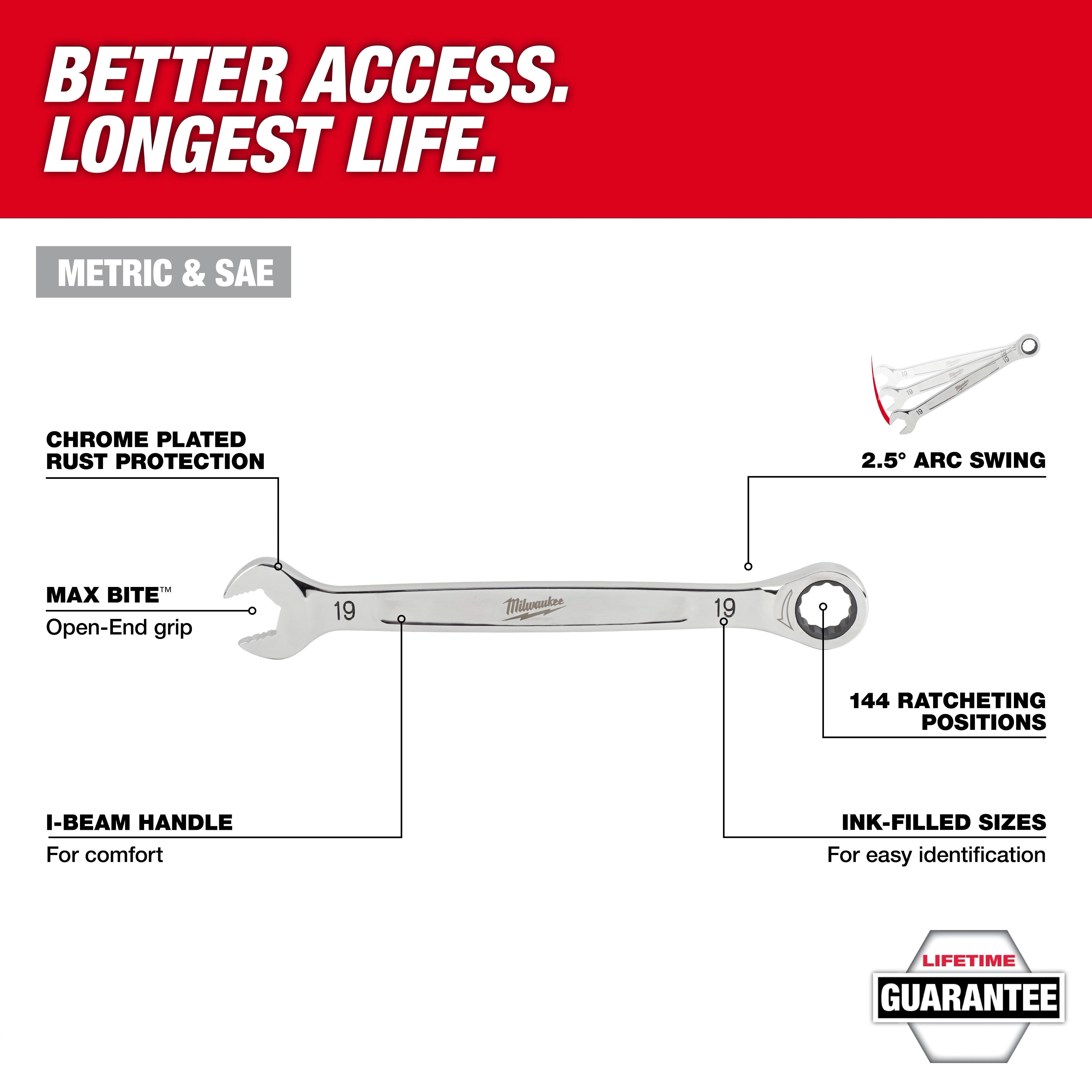 60pc. Metric & SAE Combination Wrench Set w/ PACKOUT™ Organizer | Milwaukee Tool