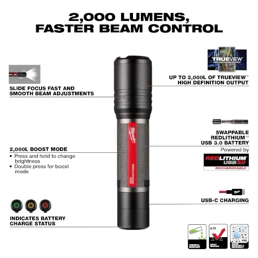 REDLITHIUM™ USB 2,000 LUMEN SLIDE FOCUS FLASHLIGHT | Milwaukee Tool