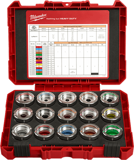 Pinzas crimpeadoras hidráulicas M18 FORCE LOGIC | Milwaukee Tool